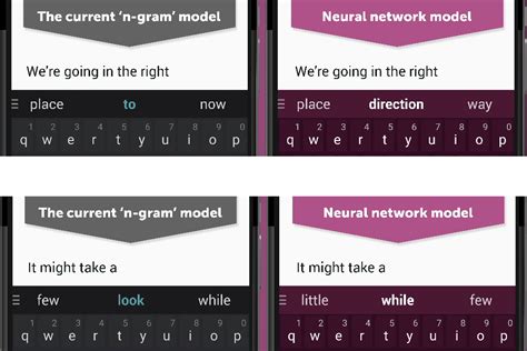 Swiftkey Neural Making Mobile Keyboards Smarter Digital Trends