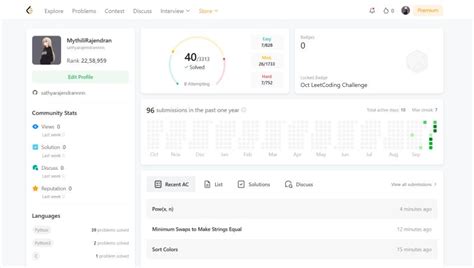 Mythili Rajendran On Linkedin Leetcode Coding Dsa Milestone