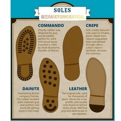 9 Types Of Loafers For Men What You Need To Know Artofit