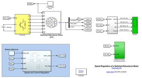Speed Regulation Of A 64 Switched Matlab Control System