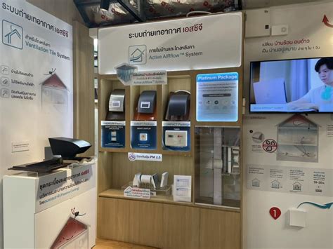 ชมงาน ‘scg Home Experience เลียบด่วนเอกมัย รามอินทรา มีห้องเก็บเสียงสุดแจ๋ว รวมรีวิวคอนโด พ