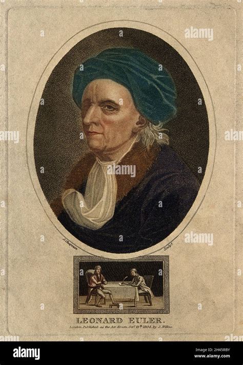 Euler S Number Hi Res Stock Photography And Images Alamy