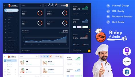 Bootstrap 5 Admin Template With Admin Panel Dashboard