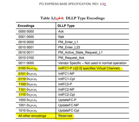 301 moved permanently