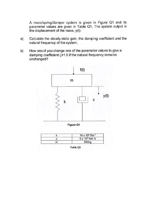transfer function exam style question 01 pdf