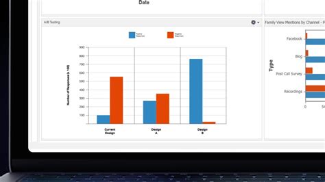 Opentext Contact Center Analytics