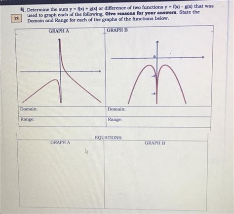 Solved 12 4 Determine The Sum Y F X G X Or Difference Chegg Com