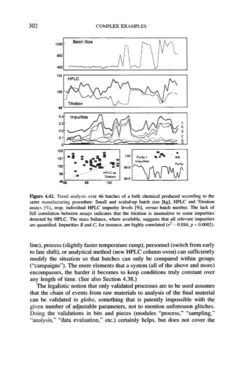 Batch Mass Balance Big Chemical Encyclopedia