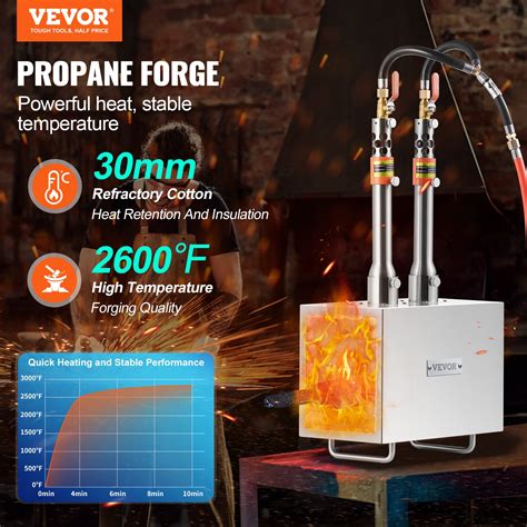 Vevor 2 Burner Gas Forge 2600°f Tool Large Capacity