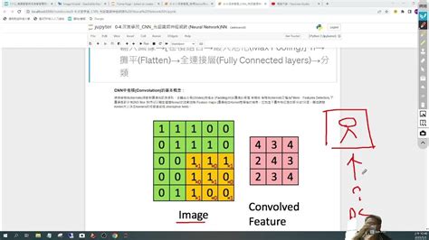 17深度學習認識cnn圖像辨識模型架構 Youtube