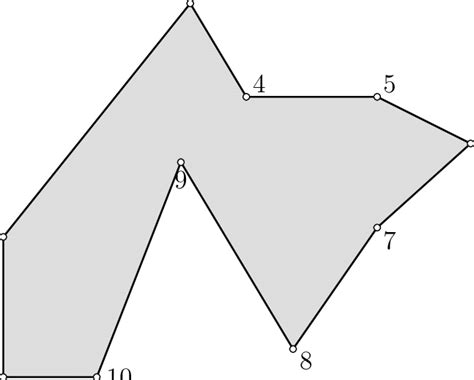 Vertex Polygon