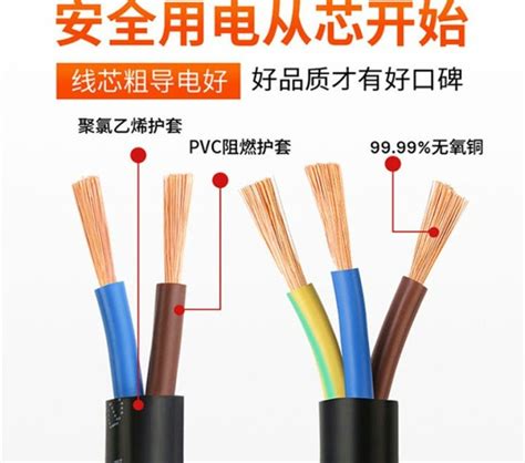 天成线缆常用电缆知识分享