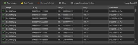 Create 2d Products With Arcgis Drone2map Documentation