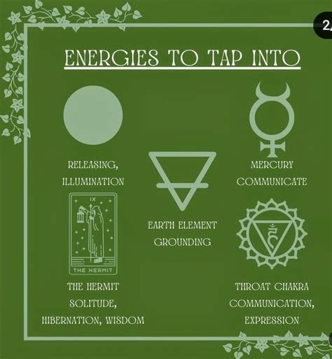 Energy Symbols And Their Meanings