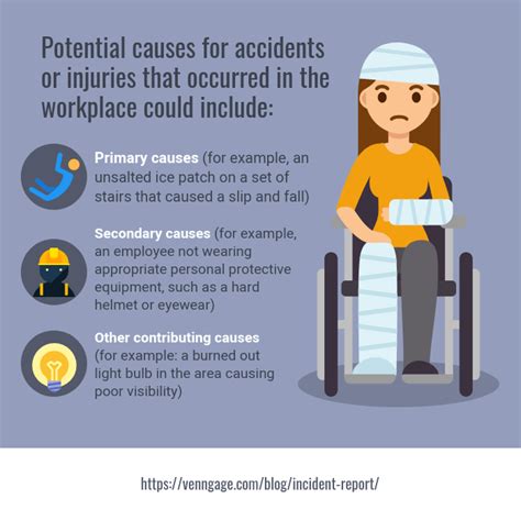 如何写一份事件报告 模板 复仇必威网站怎么进不去了betway中文是什么