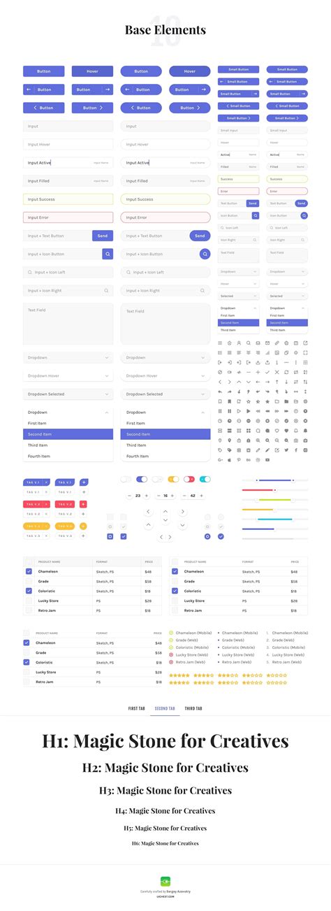 Discover 27 Ux Ui Design System And Design System Ideas Ui Design Web Design App Design And More