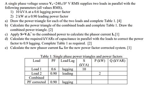 Solved A Single Phase Voltage Source Vs 2400°v ﻿rms