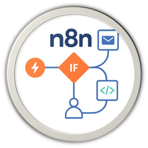 Check Swagger Api Specs Without Hosting Swagger Ui By Sagar Soni Requestly Medium