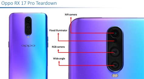 Image Sensors World Sony Tof Module Reverse Engineering