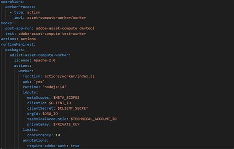 Aem Custom Asset Compute Worker To Generate Content Fragments By Vishal Medium