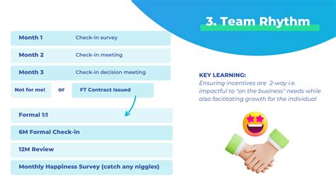Systemising Talent Attraction And Onboarding For Fast Growth