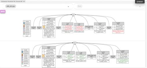[pre rfc] tvm explorer infrastructure pre rfc apache tvm discuss