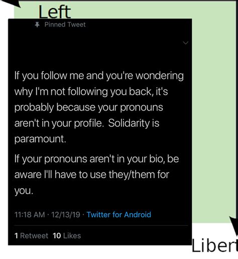 I Was Scrolling Through Twitter And Found This Gem R Politicalcompassmemes