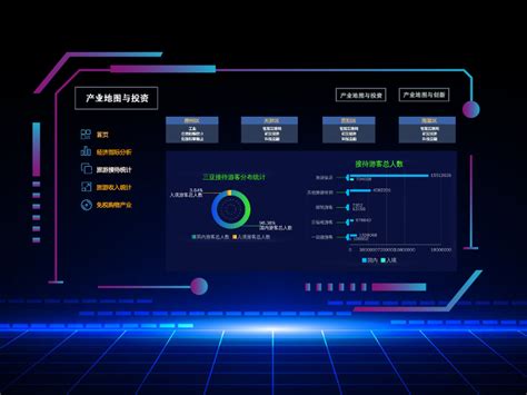 数据可视化大屏展示 mmfqinqin 站酷ZCOOL