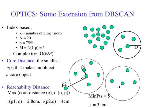 Ppt Spatial And Temporal Data Mining Powerpoint Presentation Free