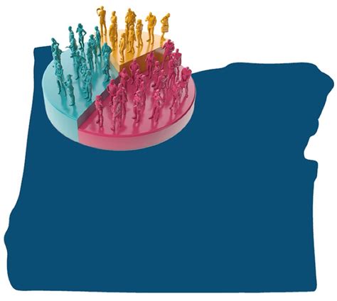 Community Study To Begin Jewish Federation Of Greater Portland