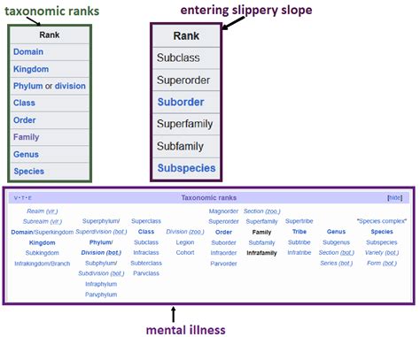 Read Basic Biology ·
