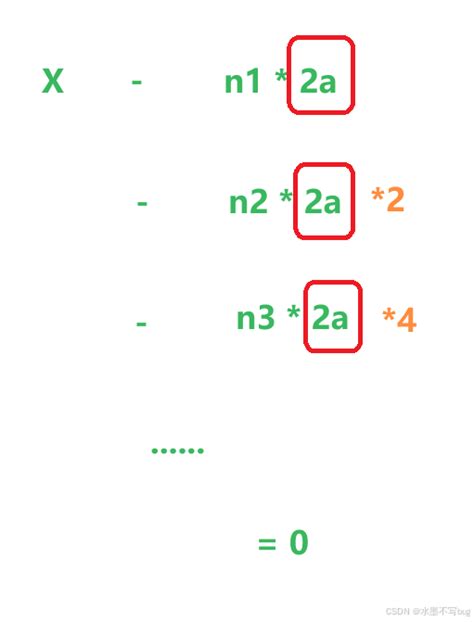 [贪心 数学 数学 位运算] 两种方法o 1 解决 消减整数 csdn博客