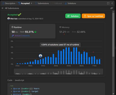 Bilal Aziz On Linkedin Coding Javascript Leetcode Dsa Learning