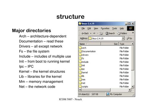 PPT Linux Kernel Structure PowerPoint Presentation Free Download ID