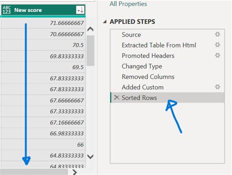 How To Transform Data Using Power Query A Beginners Guide