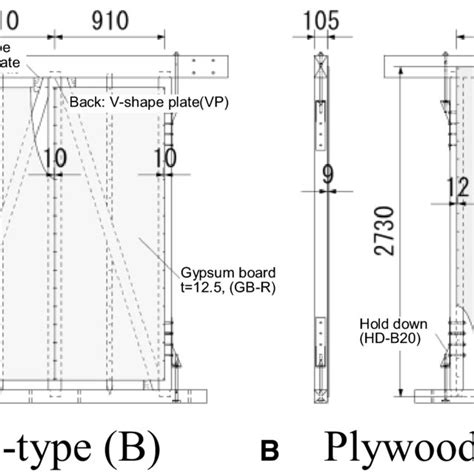 Specimens For Static Loading Test Download Scientific Diagram