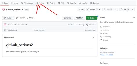 Step By Step Of Creating A Github Workflow By Oumuamua Medium