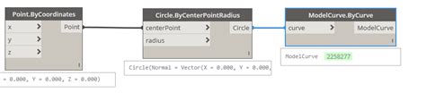 Inconsistency Between The Revit Model And The Dynamo Coordinates Geometry Dynamo