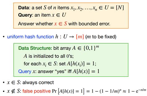 Note On Advanced Algorithm Ii Hashing And Sketching Dadas Page