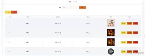 Python Django毕业设计学习答题小程序（程序lwpython开发答题小程序基林计算机毕设程序的博客 Csdn博客