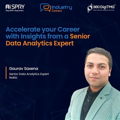Gaurav Saxena On Linkedin Datascience Telecom Dataanalytics Ai Ml Datacommunity Isb