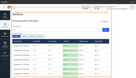 Gui Fed Server Health Consistency · Issue 1253 · Ibm Openbmcdev