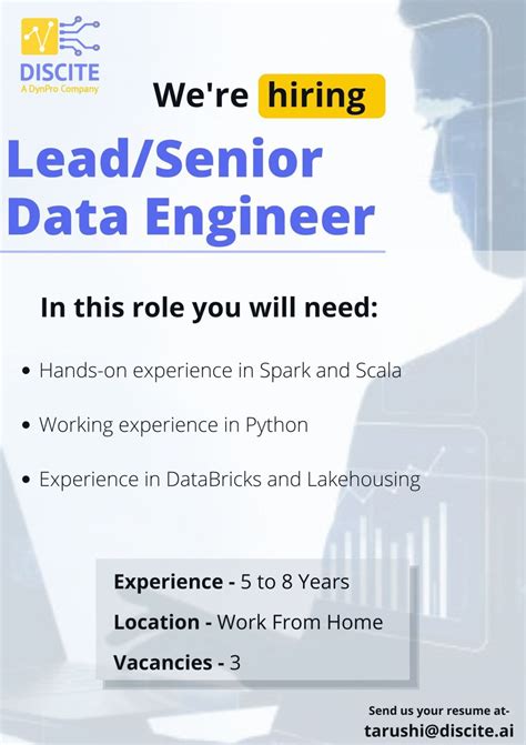 Gourav Nandy On Linkedin Dataengineering Dataengineers