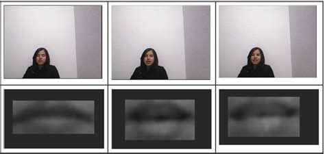 Github Deepakpawade Automatic Lip Reading