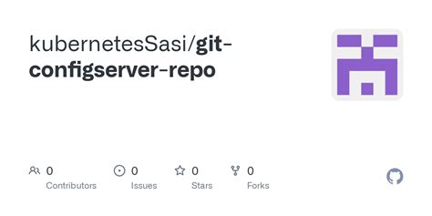 Github Kubernetessasi Git Configserver Repo