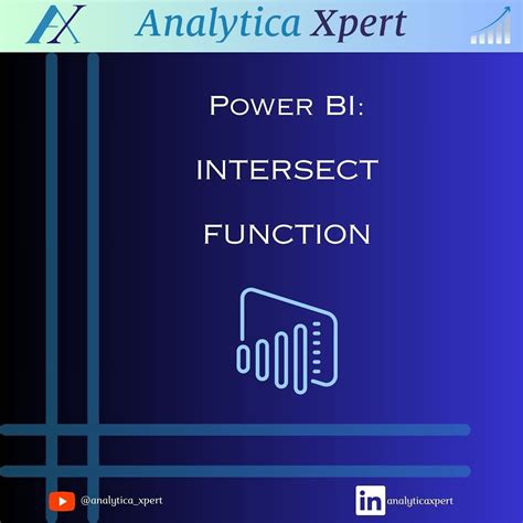 Analyticaxpert “power Bi Intersect Function” 😃📊 The