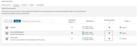 代码审查工具 Sonarqube 简介sonarqube官网 Csdn博客
