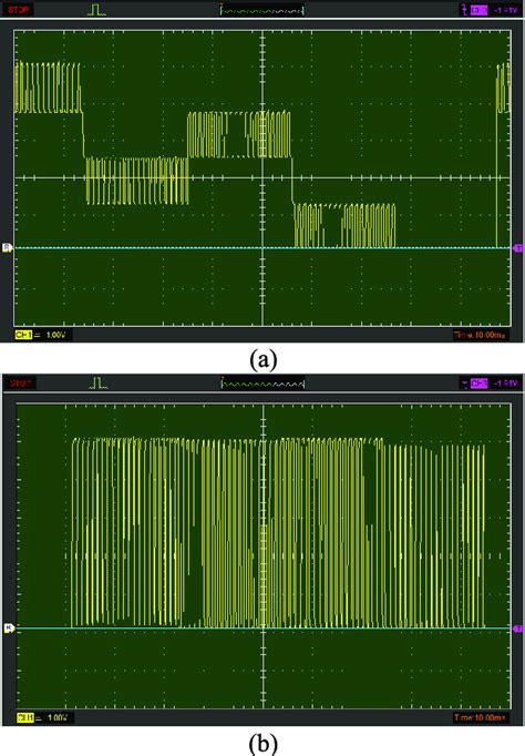 Chopper Output Voltage Responses For Input Pattern Of 40v→ 20v→ 30v→