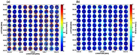 Sensors Free Full Text Optimal Deployment Of Vector Sensor Nodes In Underwater Acoustic