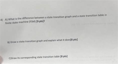Solved A What Is The Difference Between A State Chegg Com